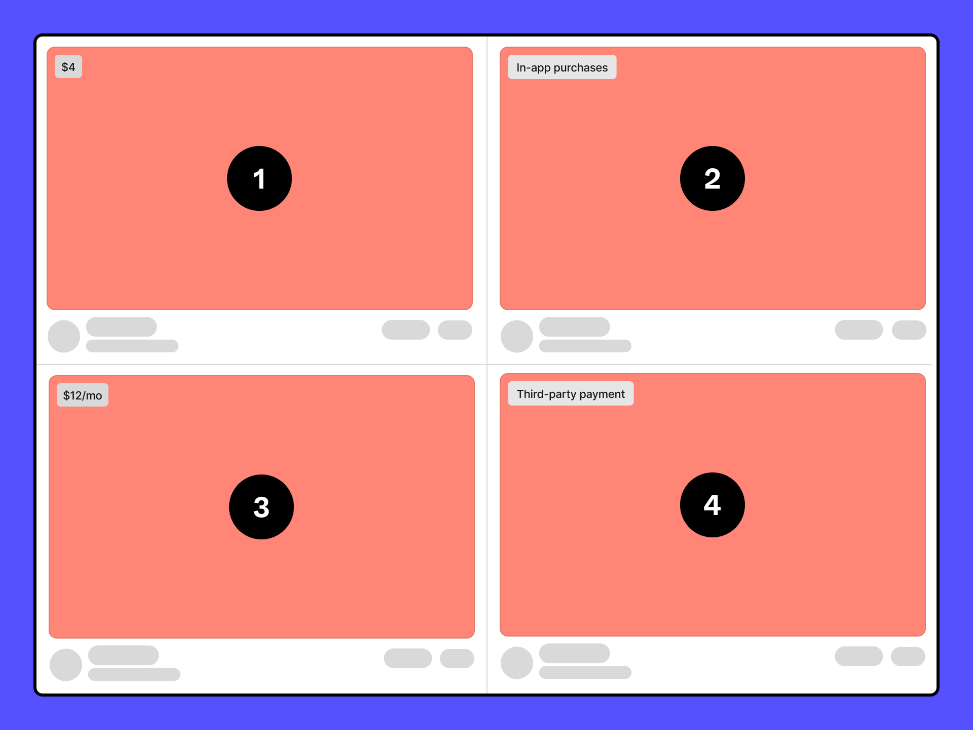 Purchase Community resources – Figma Learn - Help Center