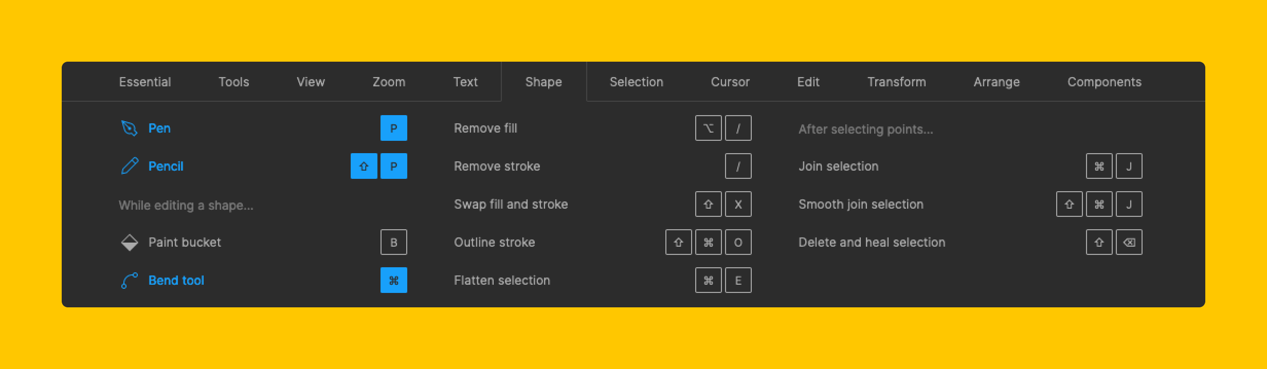Copy Formatting Shortcut Mac Lasopalogic