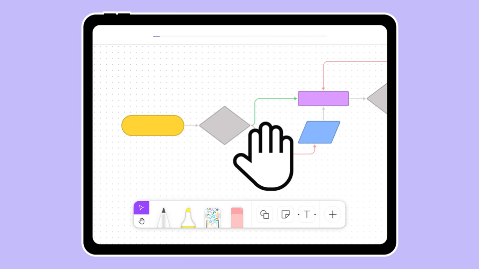 FigJam for iPad – Figma Learn - Help Center