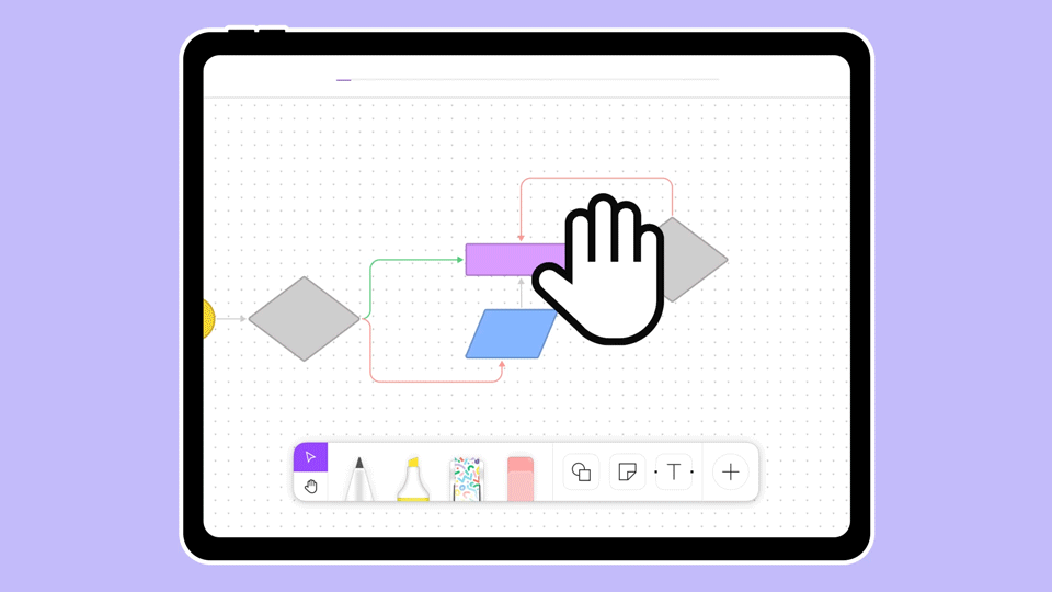 FigJam for iPad – Figma Learn - Help Center