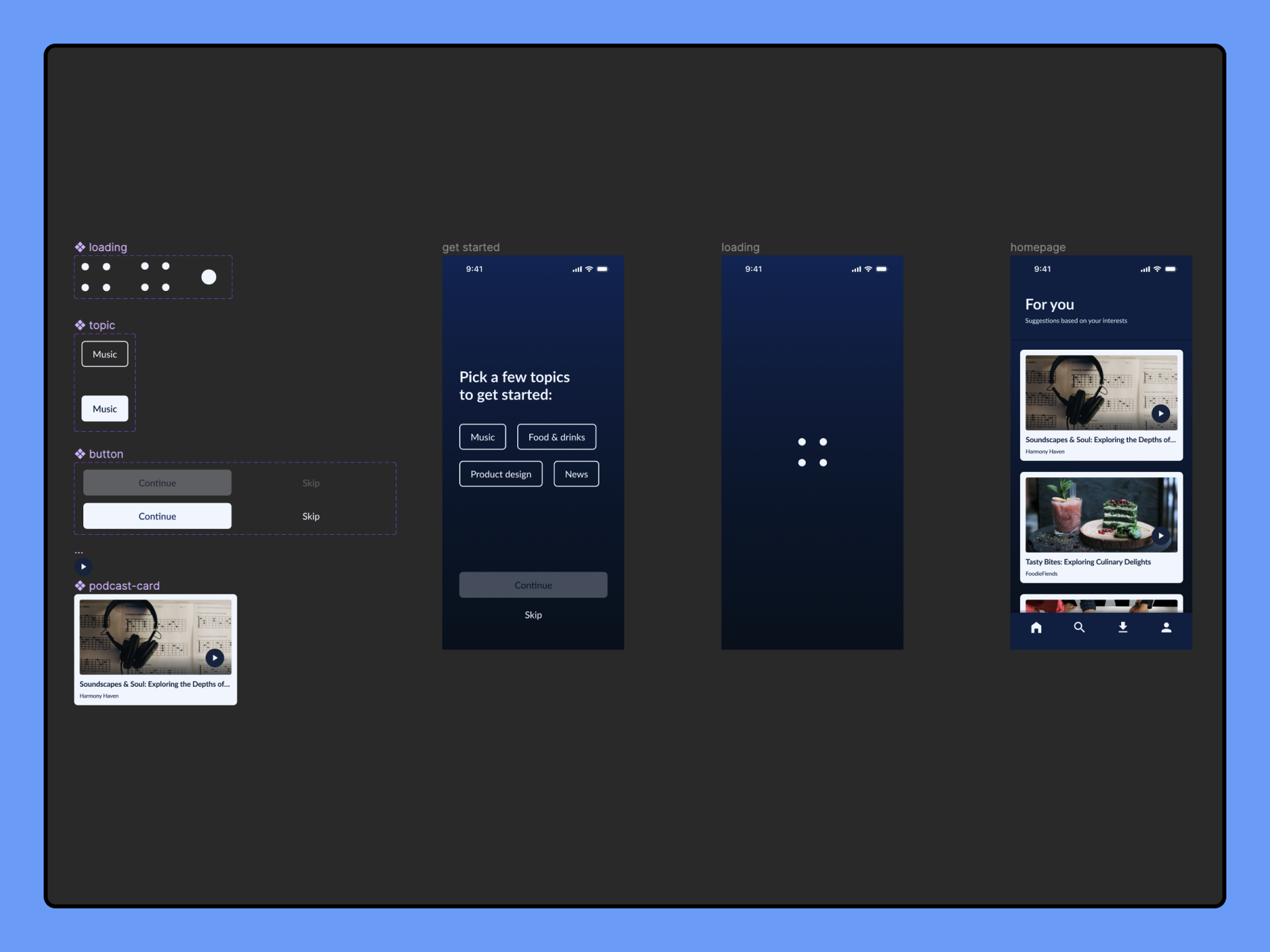 Create An Onboarding Flow With Advanced Prototyping Figma Learn Help Center