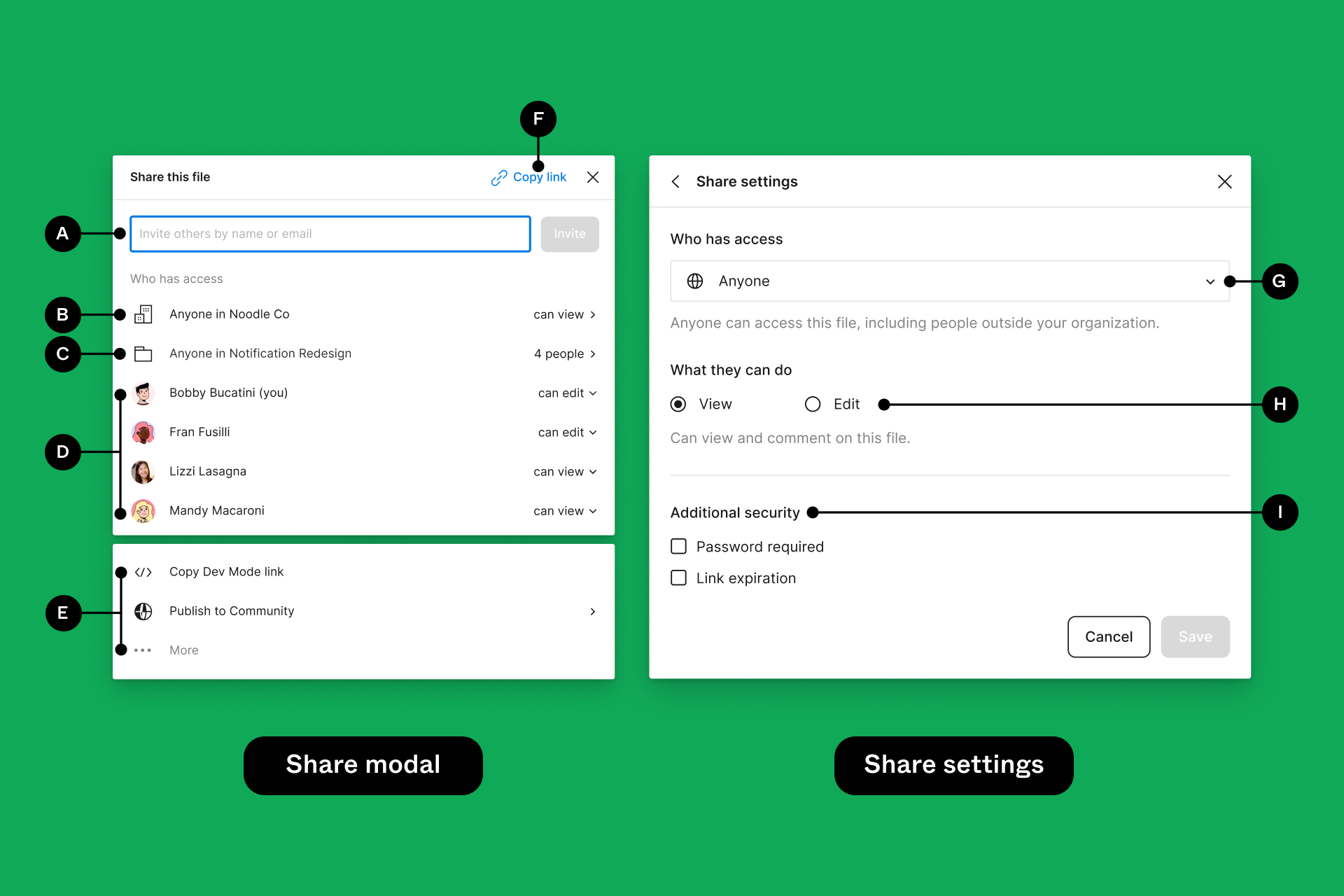 Share files and prototypes – Figma Learn - Help Center