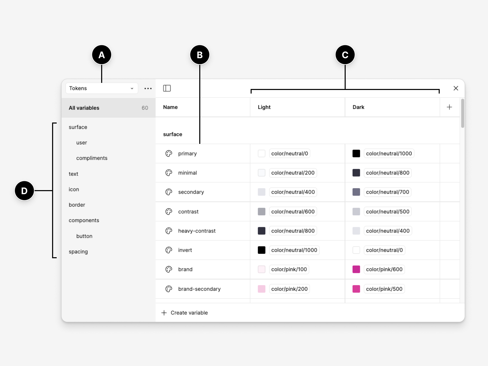 Create and manage variables – Figma Learn - Help Center Create and manage variables – Figma Learn - Help Center