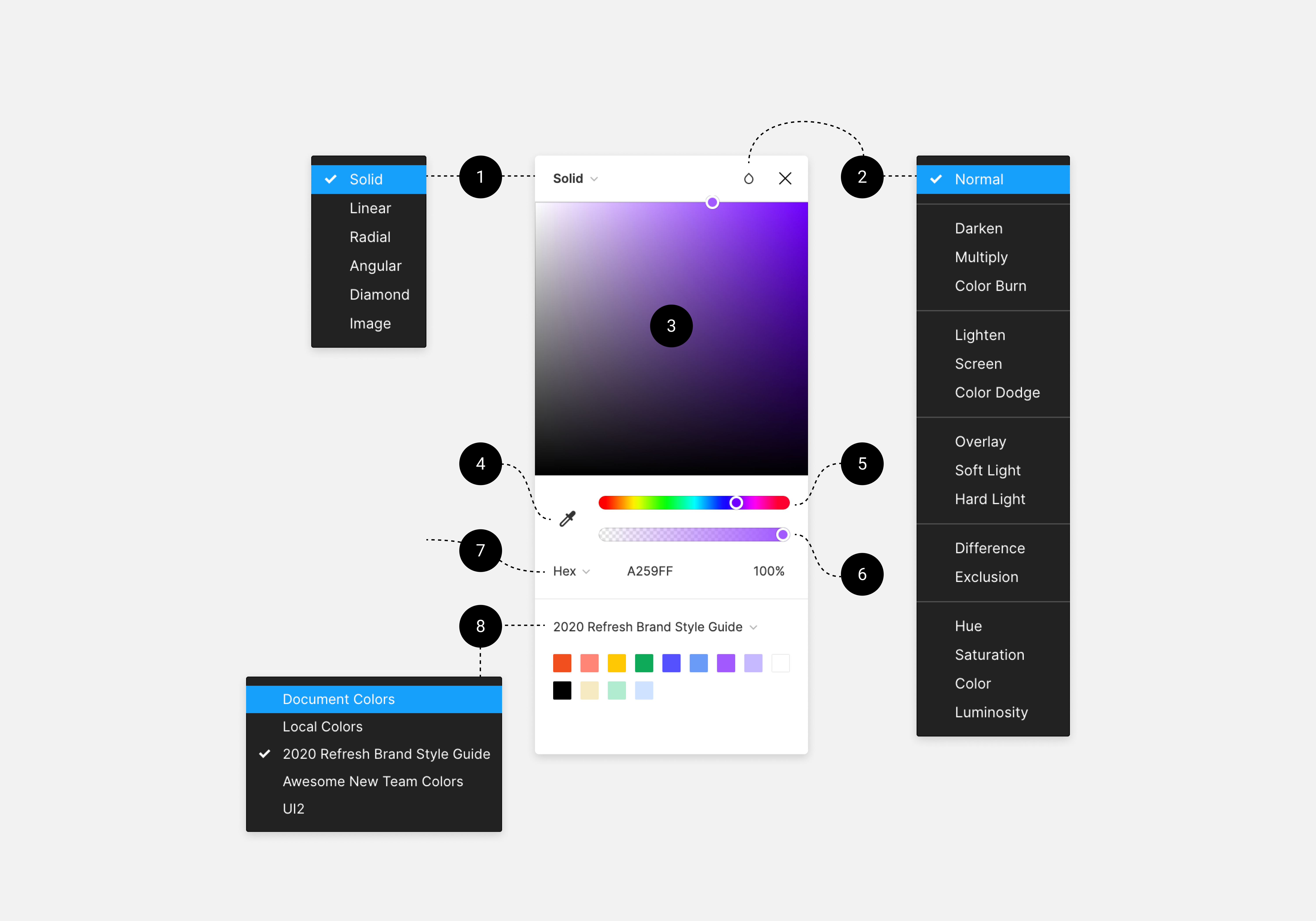 Apply Paints With The Color Picker Figma Help Center
