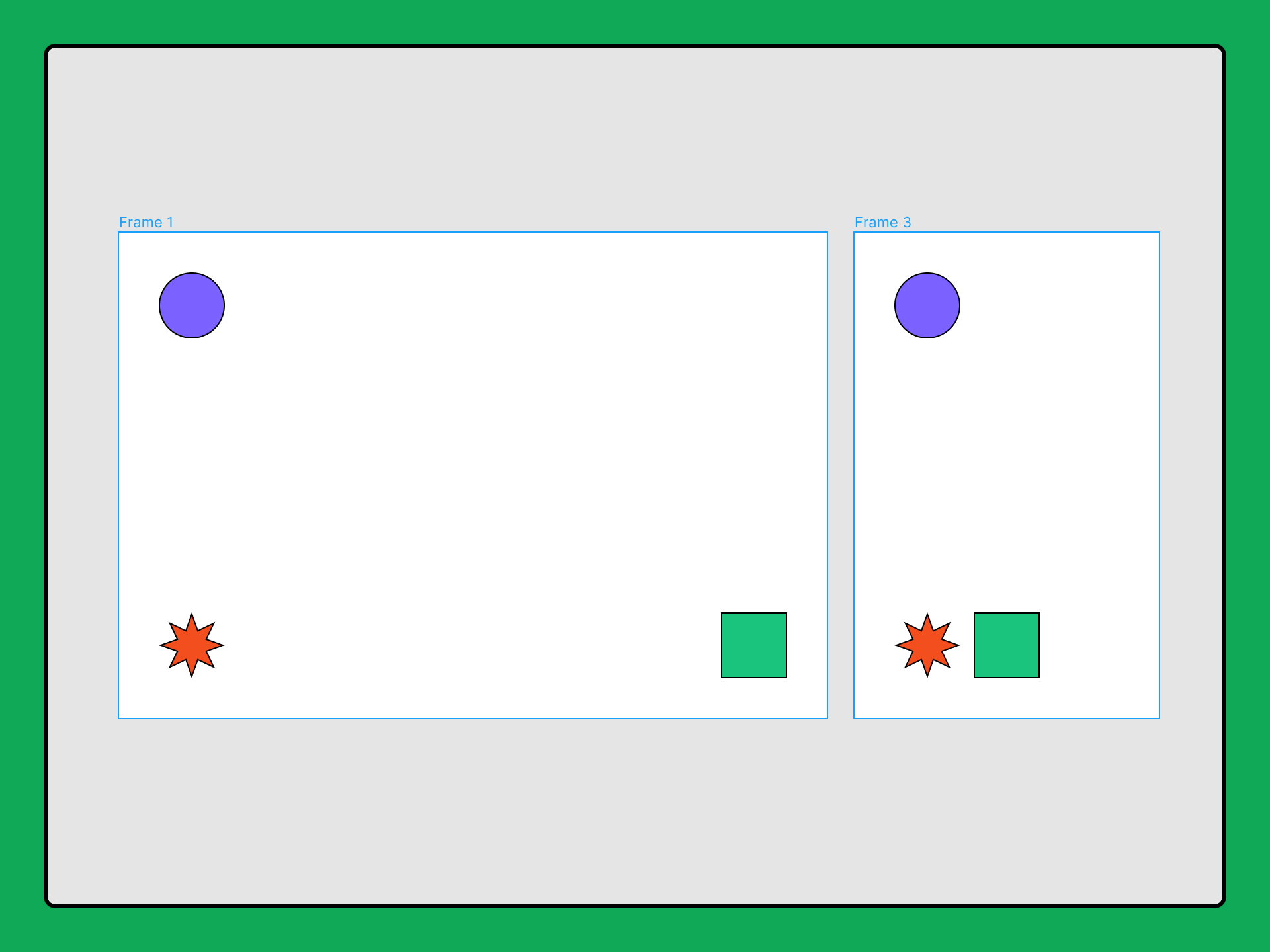 Copy And Paste Objects In The Canvas Figma Help Center