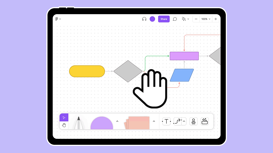 FigJam For IPad Figma Help Center