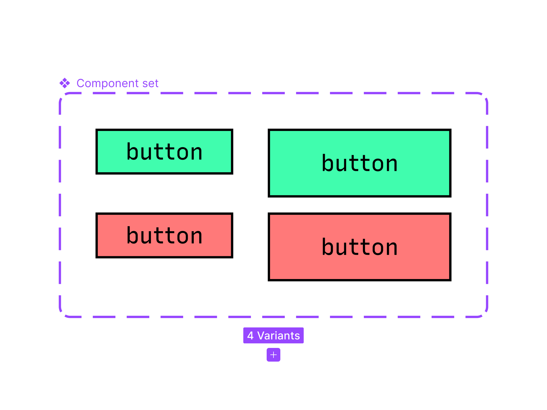 Figma Tutorial Create And Use Component Properties In Figma