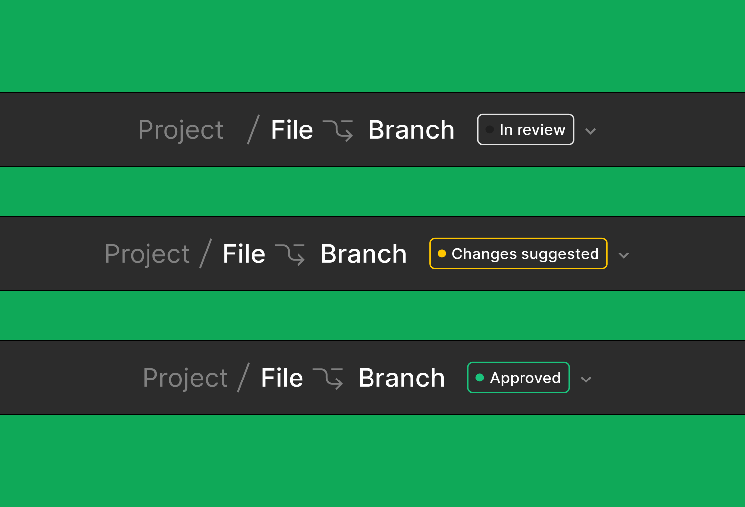 Request a branch review – Figma Learn - Help Center